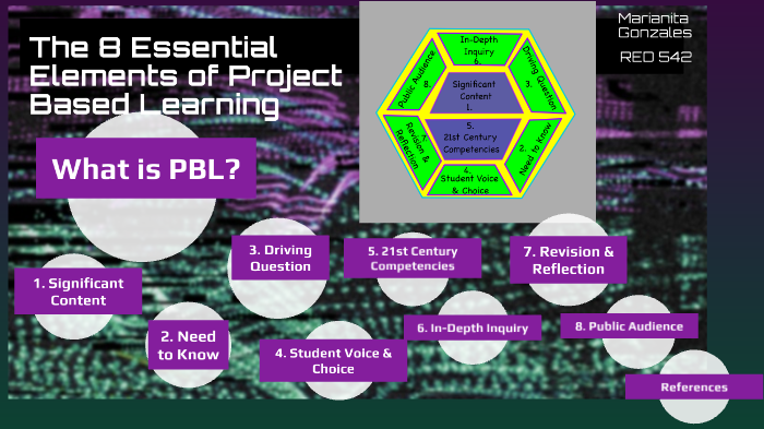 The Eight Essential Elements of PBL by Marianita Gonzales on Prezi