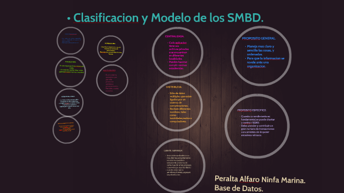 Clasificacion y Modelo de los SMBD. by on Prezi