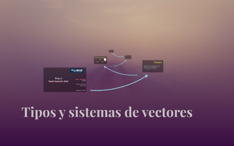 Tipos y sistemas de vectores by Joleyza Leyva on Prezi
