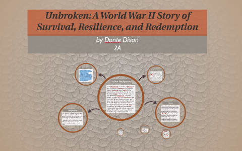 Unbroken: A World War II Story of Survival, Resilience, and by Donte ...