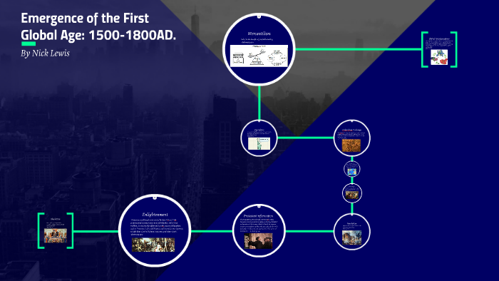 Emergence of the First Global Age: 1500-1800AD. by Nick Lewis on Prezi