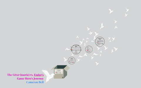 The Giver (movie) vs. Ender's Game Hero's Journey by cameron b. on Prezi