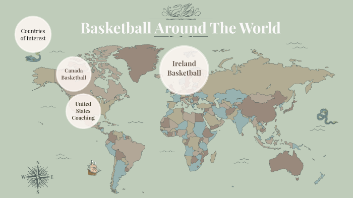 Basketball Around The World by Tyler Campbell on Prezi