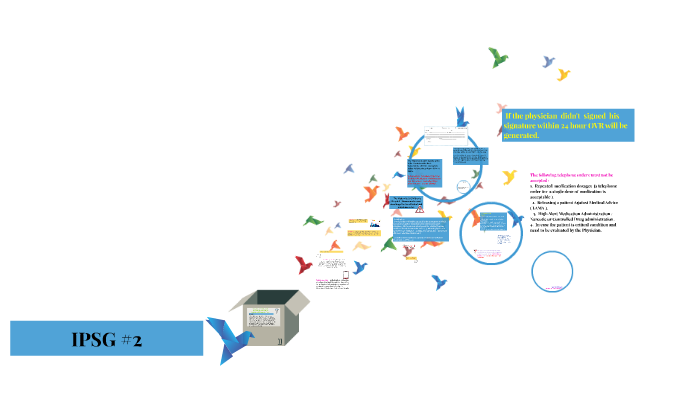 IPSG #2 by Meme H.Q on Prezi