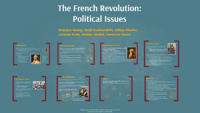 The French Revolution: Political Issues by Hadiqa Shahid on Prezi