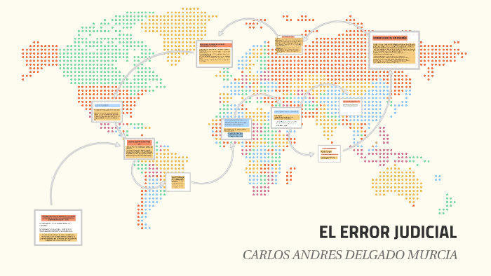 EL ERROR JUDICIAL by Andres Delgado on Prezi