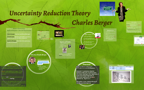 Uncertainty Reduction Theory by on Prezi