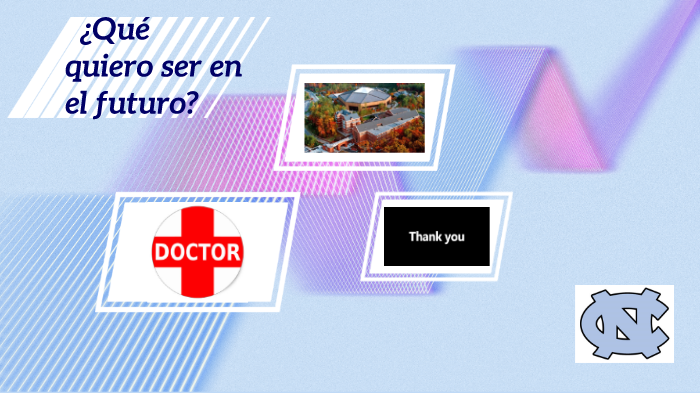 ¿Qué quiero ser en el futuro? by Aditya Tripathi on Prezi