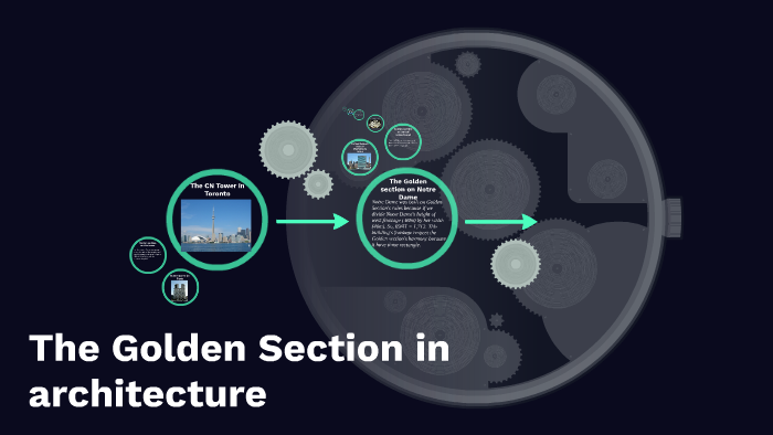 The Golden Section in architecture by louise B on Prezi