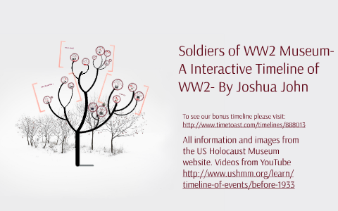 Soldiers of WW2 Museum- Interactive Timeline of WW2 by J J on Prezi