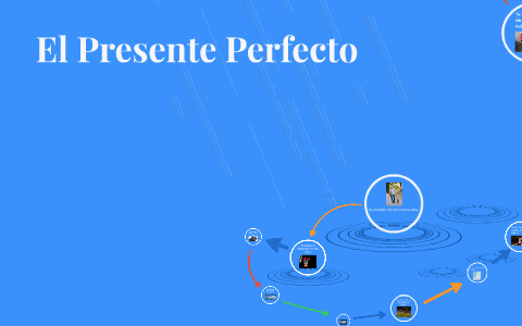 He caminado a mi perro muchas veces. by Chase Strader on Prezi