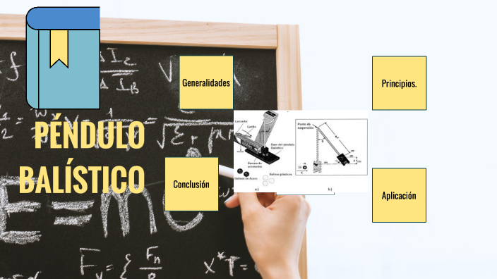 Péndulo balístico by geraldine perez on Prezi
