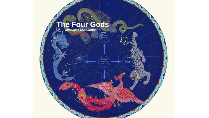 The Four Gods by Leah Teramoto on Prezi