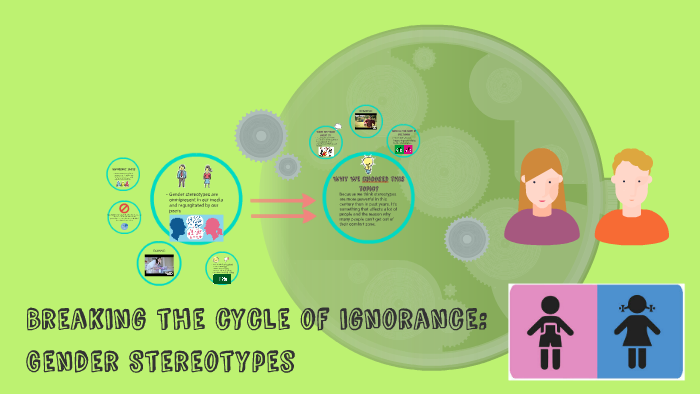 Breaking the cycle of ignorance: Gender Stereotypes by Abril Sánchez on ...