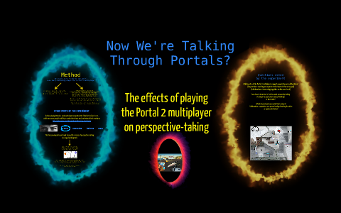 Now We're Thinking with Portals by Rob Lee on Prezi