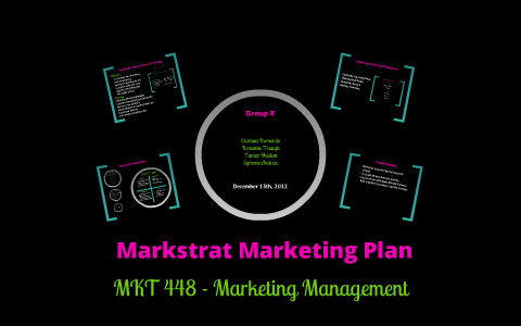 Markstrat Marketing Plan by Clarissa Bernardo on Prezi