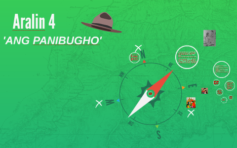 Aralin 4 by Gayle Barrieses on Prezi