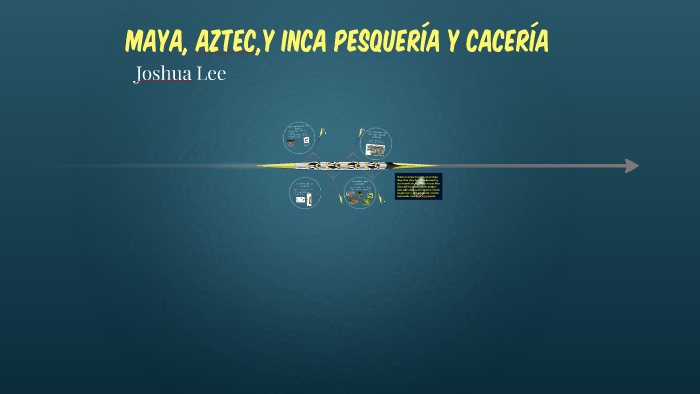 Mayan and Aztec Fishing and Hunting by Joshua Lee on Prezi