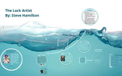 The Lock Artist by William Lin on Prezi