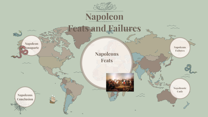 Napoleon Feats & Failures by Addison O'sullivan on Prezi