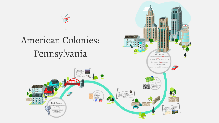American Colonies: Pennsylvania by Michelle Vong on Prezi