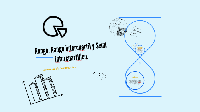 Rango, Rango intercuartil y Semi intercuartilico. by vianey guerrero on ...