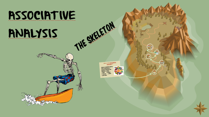ASSOCIATIVE ANALYSIS by MÓNICA LÓPEZ ARNAIZ on Prezi