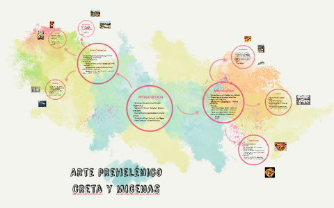 Arte prehelénico by Andrés Mejía on Prezi