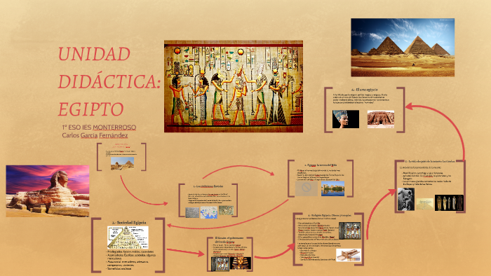 UNIDAD DIDÁCTICA: Egipto by Carlos Garcia on Prezi