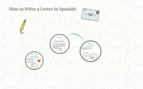 How to Write a Letter in Spanish by Fernando Saavedra on Prezi