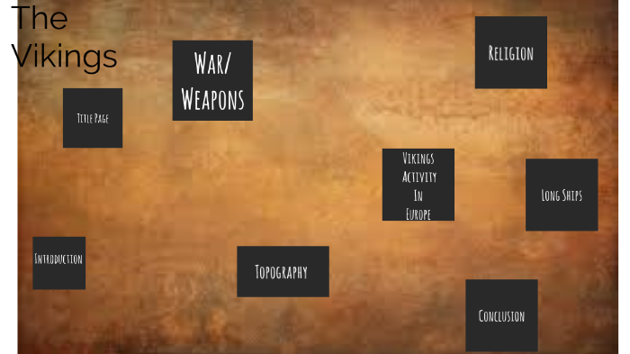 The Vikings P.4 History by Rohin Shibu on Prezi