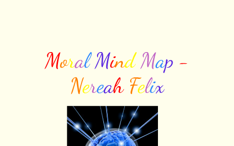 Moral Mind Map - HRE4U by Joy Felix on Prezi