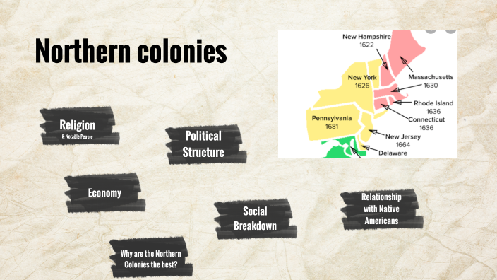 northern colonies by jamie regan on Prezi