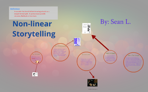 Non-linear Storytelling by Sean Leckie on Prezi