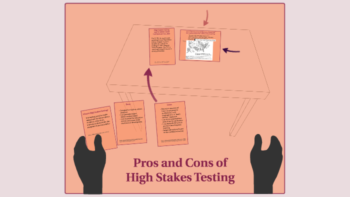 High Stakes Testing by Desara Short on Prezi