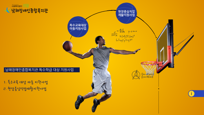 복사본 - A slam dunk: the math of March madness by on Prezi