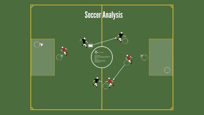 Soccer Analysis by Megan N on Prezi