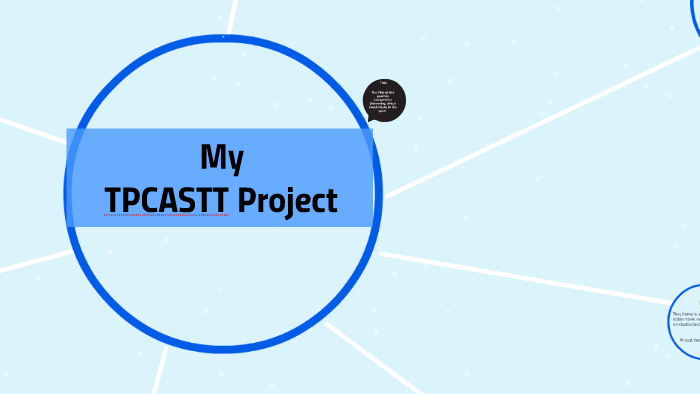 TPCASTT Project by Nicholas Fournier on Prezi
