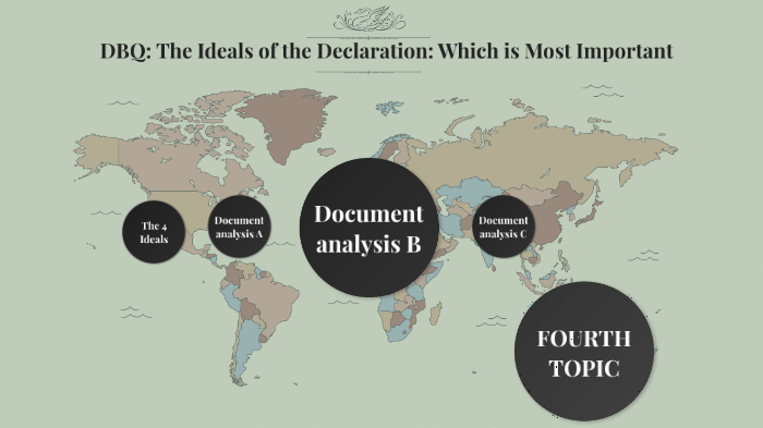 DBQ: The Ideals of the Declaration: Which is Most Important by Ashtin ...