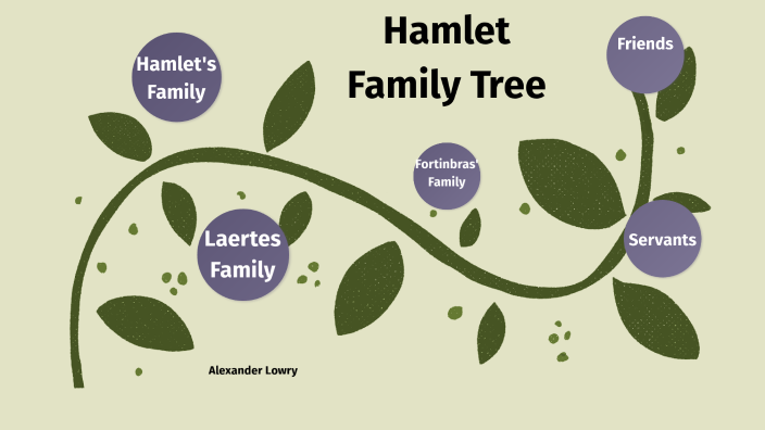 Hamlet Family Tree by Alexander Lowry on Prezi