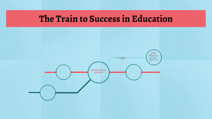 The Train to Success in Education by Phil Riemer on Prezi