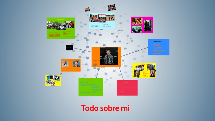Todo sobre mi by William Paradis on Prezi