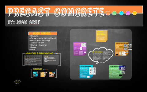 PRECAST CONCRETE by Joan Aref on Prezi