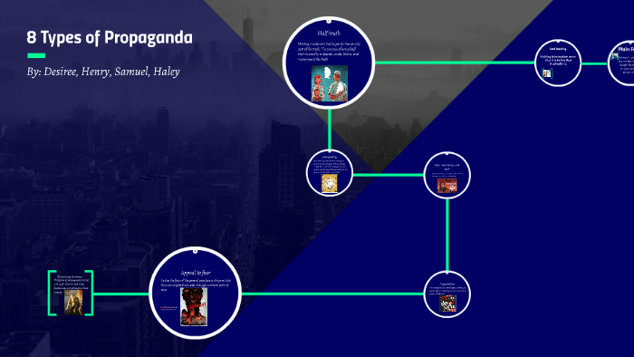 8 Types of Propaganda by henry anderson on Prezi