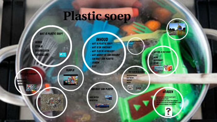 plastic soep by Silke Feijen on Prezi
