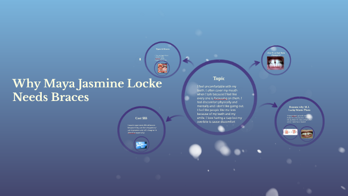 Why Maya Jasmine Locke Needs Braces by Maya Locke