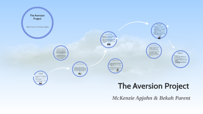 The Aversion Project by McKenzie Apjohn on Prezi