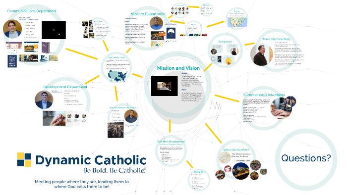 Dynamic Catholic by Emalie Huber on Prezi