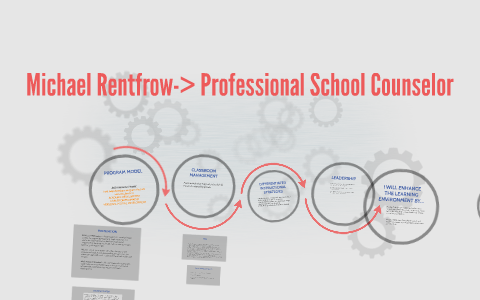 Michael Rentfrow-> Professional School Counselor by on Prezi