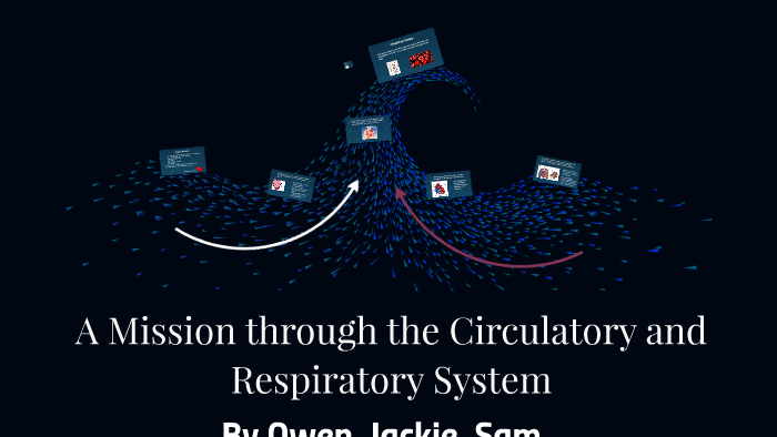 Oxygen Journey by Sam Graves